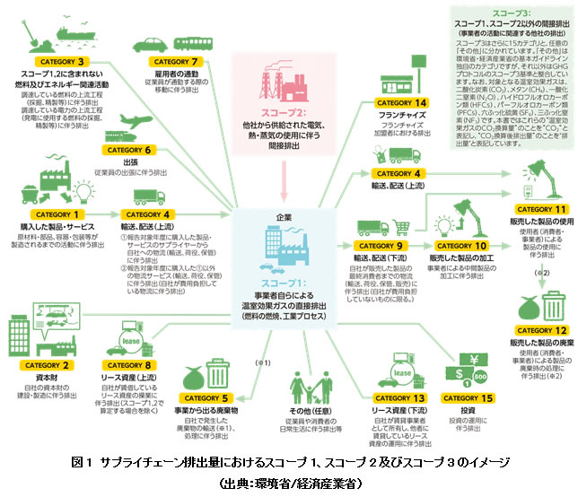 一般社団法人日本バルブ工業会